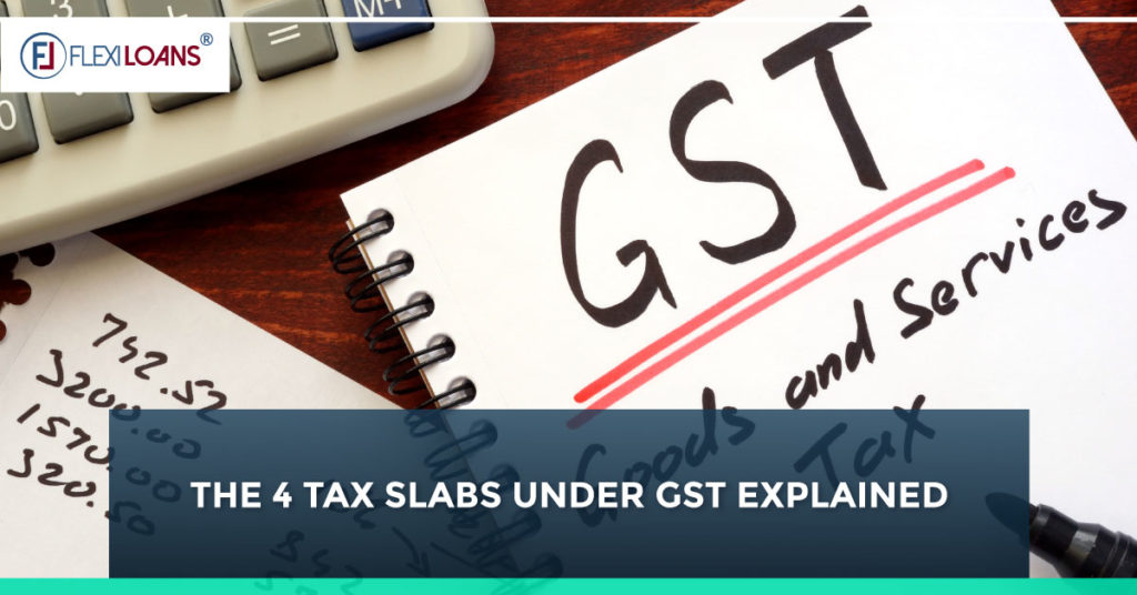 GST Tax Slabs Explained 2025 | FlexiLoans