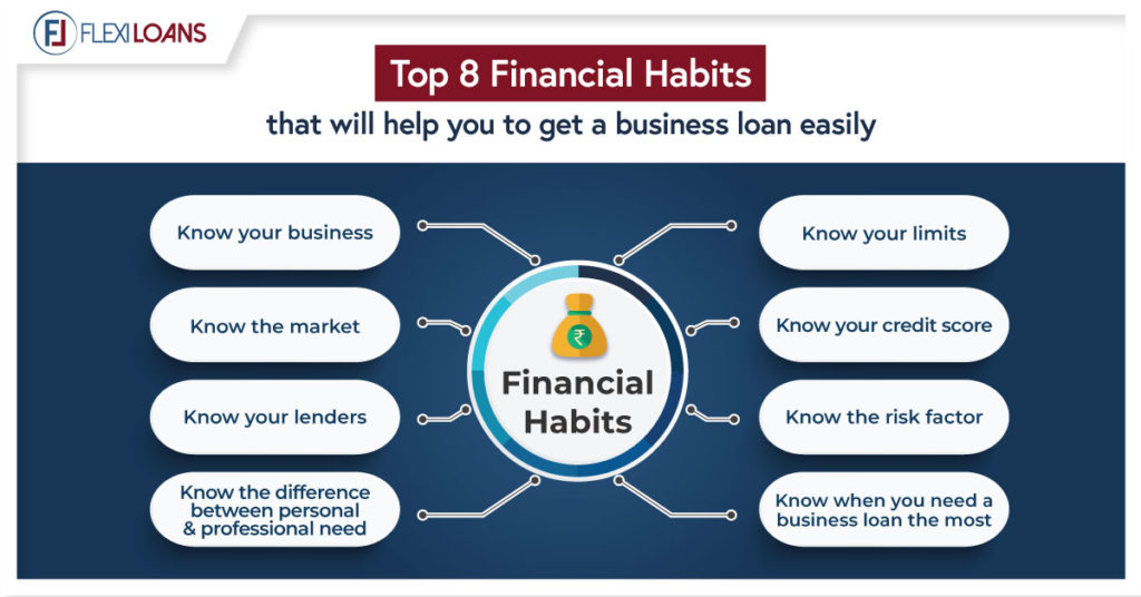 Financial Habits to Help Secure Business Loans